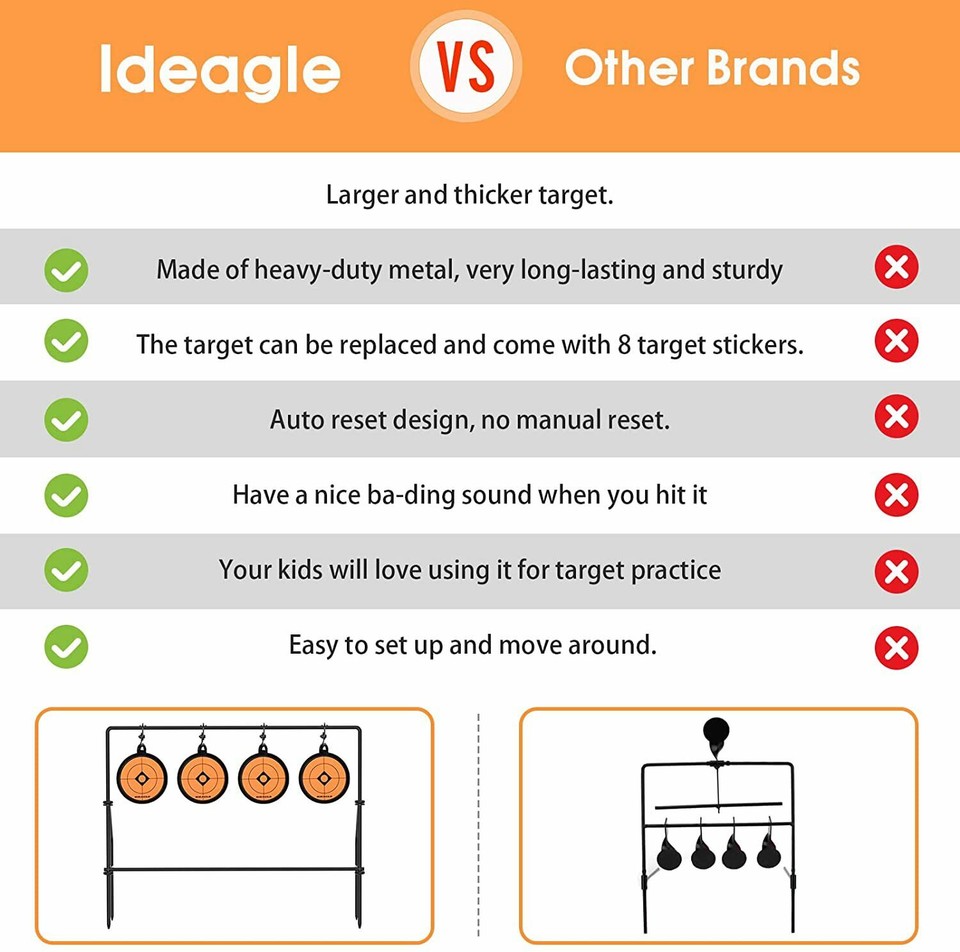 Air Gun Pellet BB Gun Targets, Metal Spinning Target Rated for .177 to ...