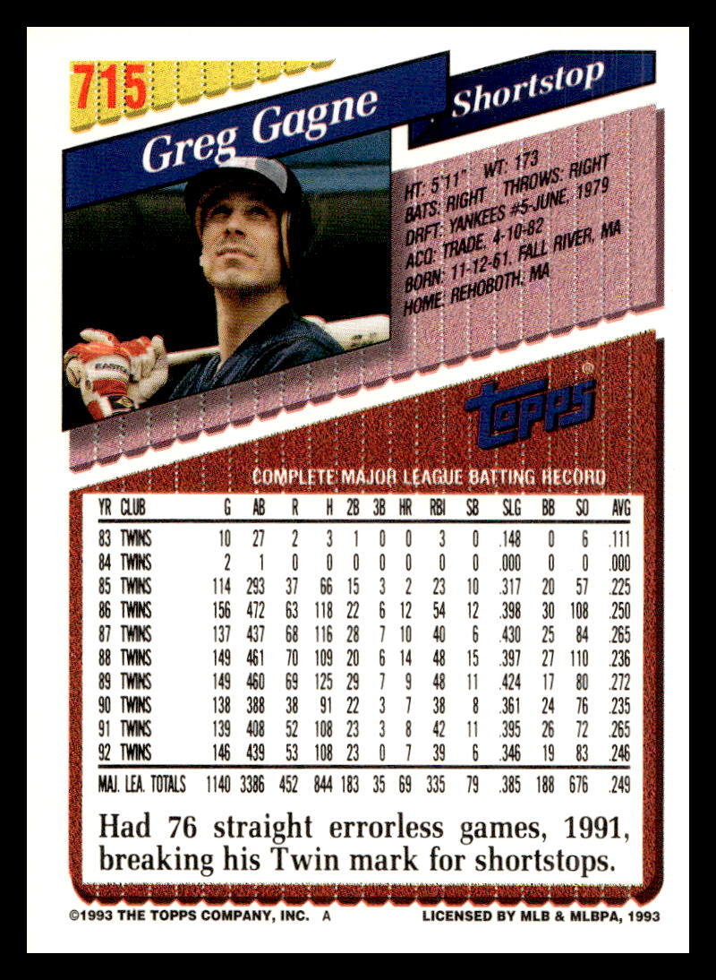 1993 Topps - Gold #715 Greg Gagne, Greg Gagne for sale online | eBay
