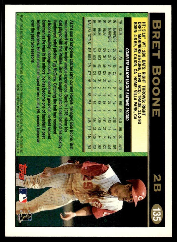 1997 Topps Baseball Card Bret Boone ppp Cincinnati Reds #135 | eBay