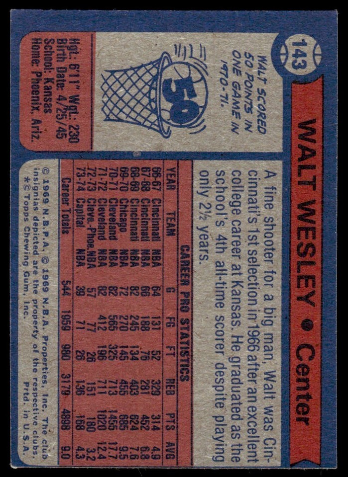 1974-75 Topps Walt Wesley Set Break Washington Bullets #143 | eBay