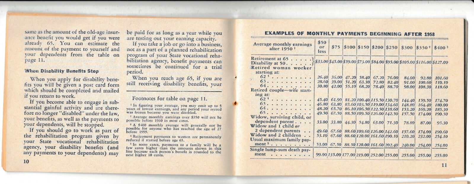 1959 Your Social Security Law Booklet US Dept Health Education Welfare ...