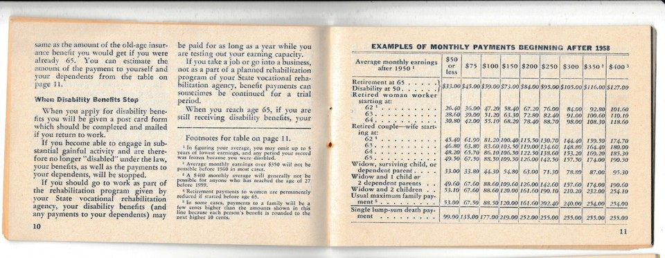 1959 Your Social Security Law Booklet US Dept Health Education Welfare ...