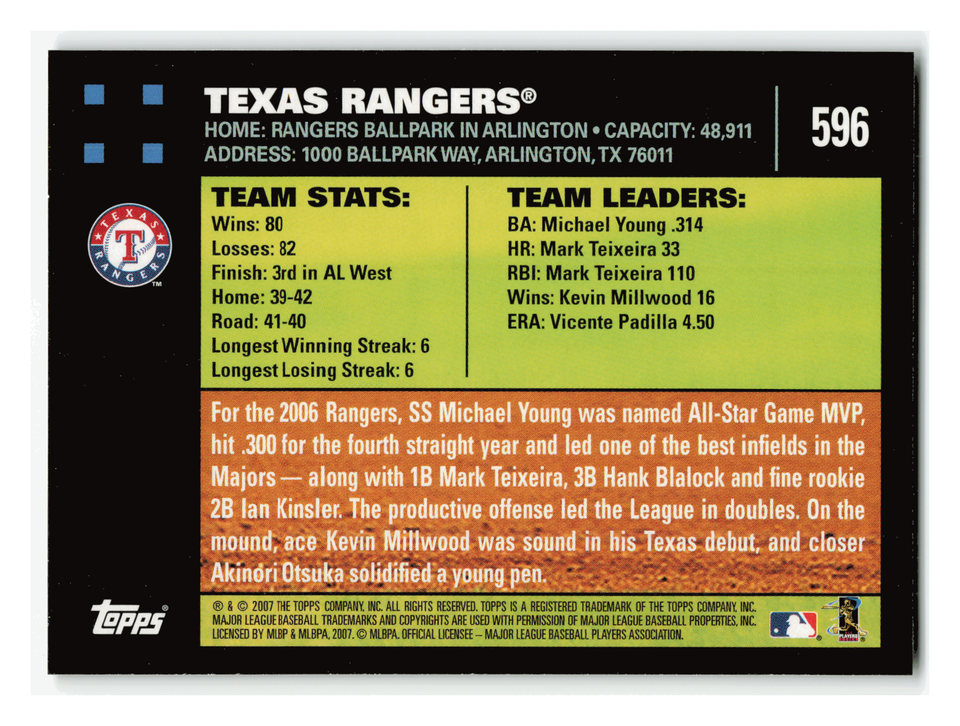 2007 Topps Texas Rangers Team Card #596 Mint | eBay