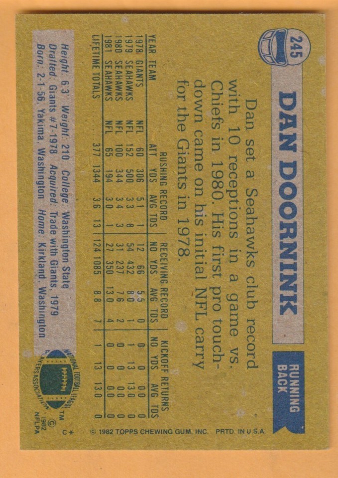 Dan Doornink Seattle Seahawks AUTO Signed 1982 Topps Washington State ...