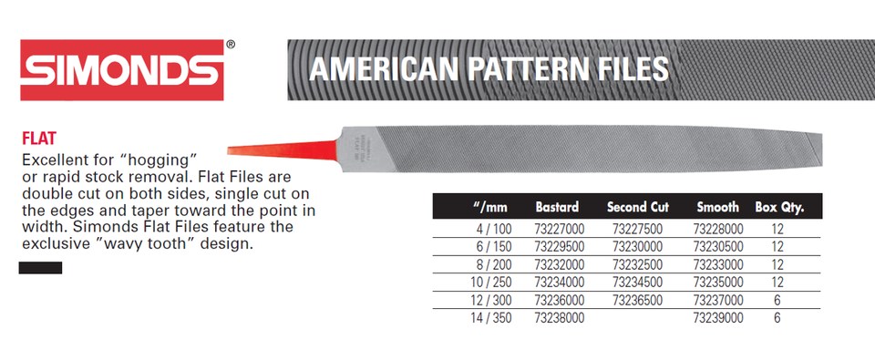 Simonds 73-227000 - 4" Flat Bastard American Pattern File 12 Ea | eBay