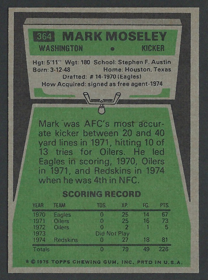 1975 Topps #364 MARK MOSELEY Washington Redskins NFL MVP 1982 - 4 SHARP ...
