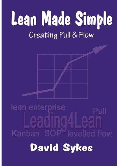 Lean Made Simple - Creating Pull And Flow 9781716549724 | eBay