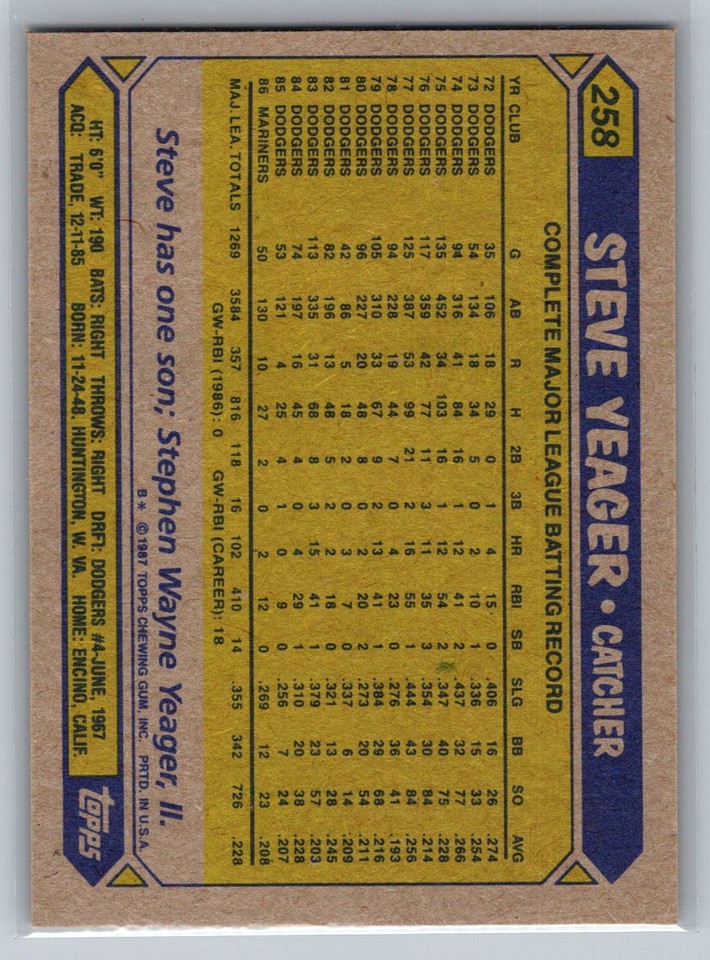 1987 Topps Baseball #258 Steve Yeager Seattle Mariners | eBay