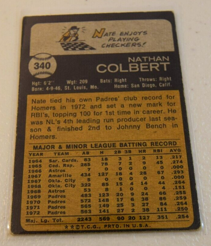 1973 Topps San Diego Padres Baseball Card #340 Nate Colbert | eBay