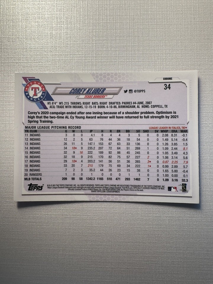 2021 Topps Chrome Pink Refractor Corey Kluber Texas Rangers #34 | eBay