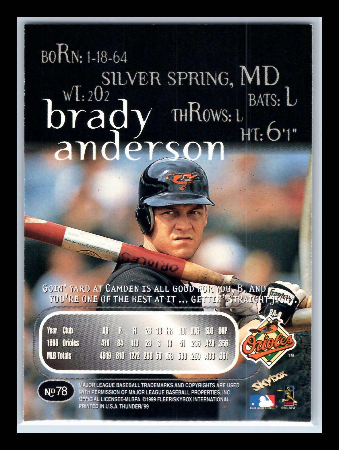 1999 Skybox Thunder - Rant #78 Brady Anderson for sale online | eBay