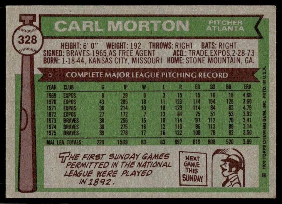 1976 Topps Carl Morton Atlanta Braves #328 | eBay