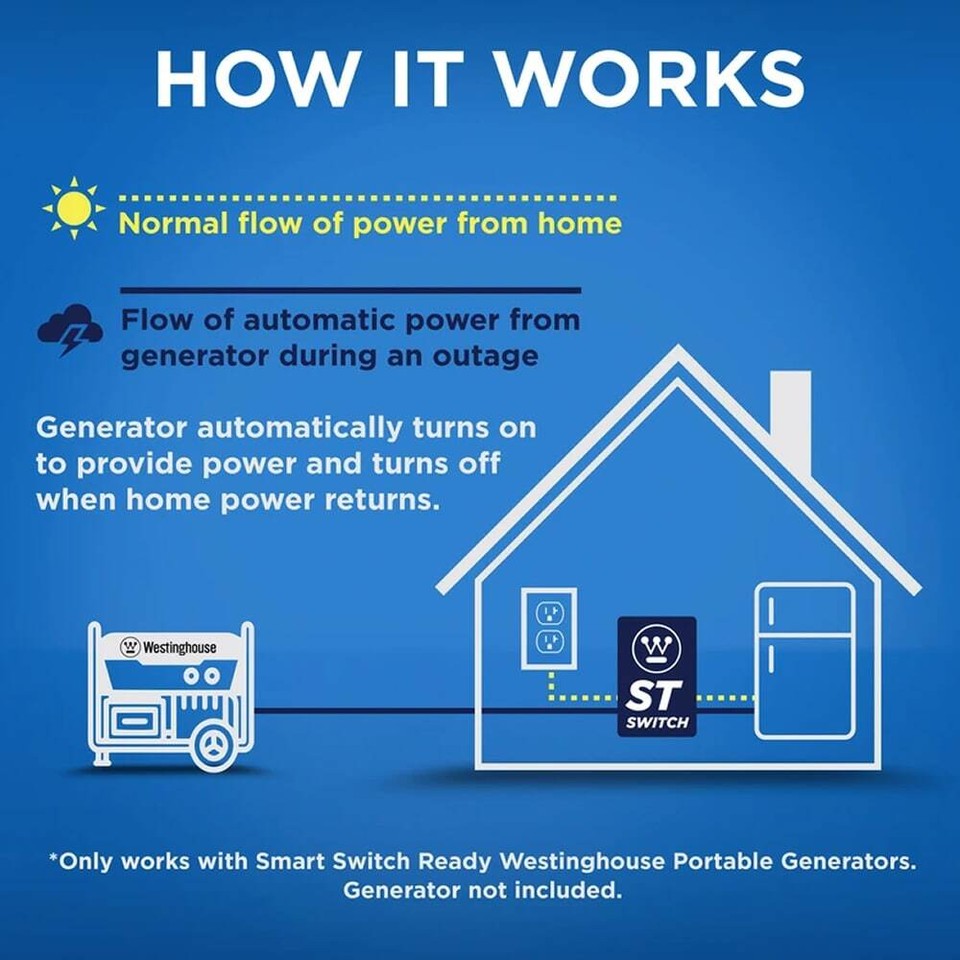 Westinghouse ST Switch w/ Smart Portable Automatic Transfer Technology ...