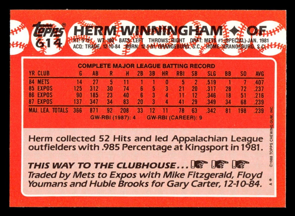 Herm Winningham 1988 Topps Tiffany #614 Montreal Expos | eBay