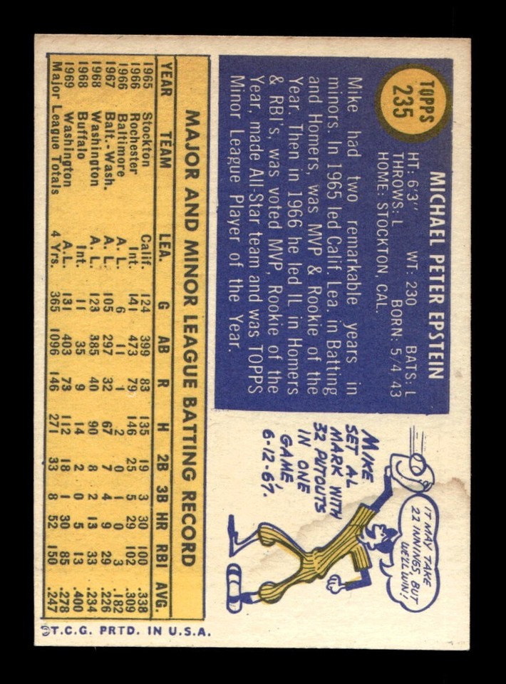 1970 Topps #235 Mike Epstein Senators EX+ *9s | eBay