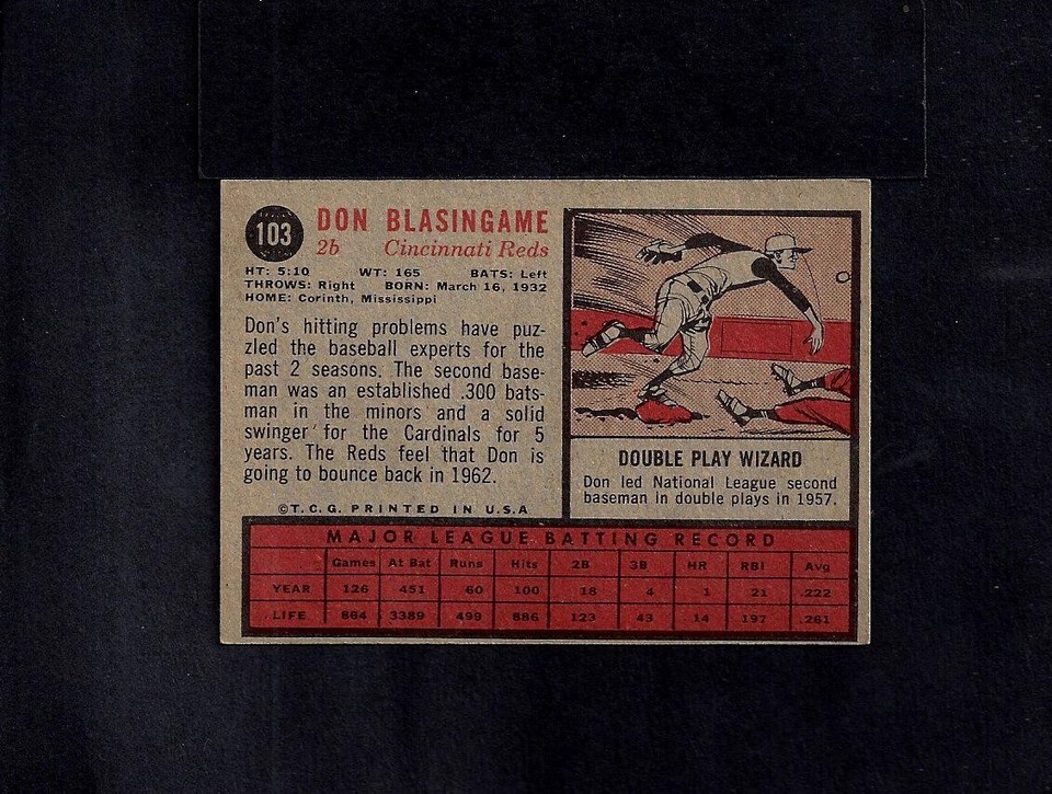 1962 TOPPS #103 DON BLASINGAME-5--REDS--NO CREASES--EX/MT | eBay
