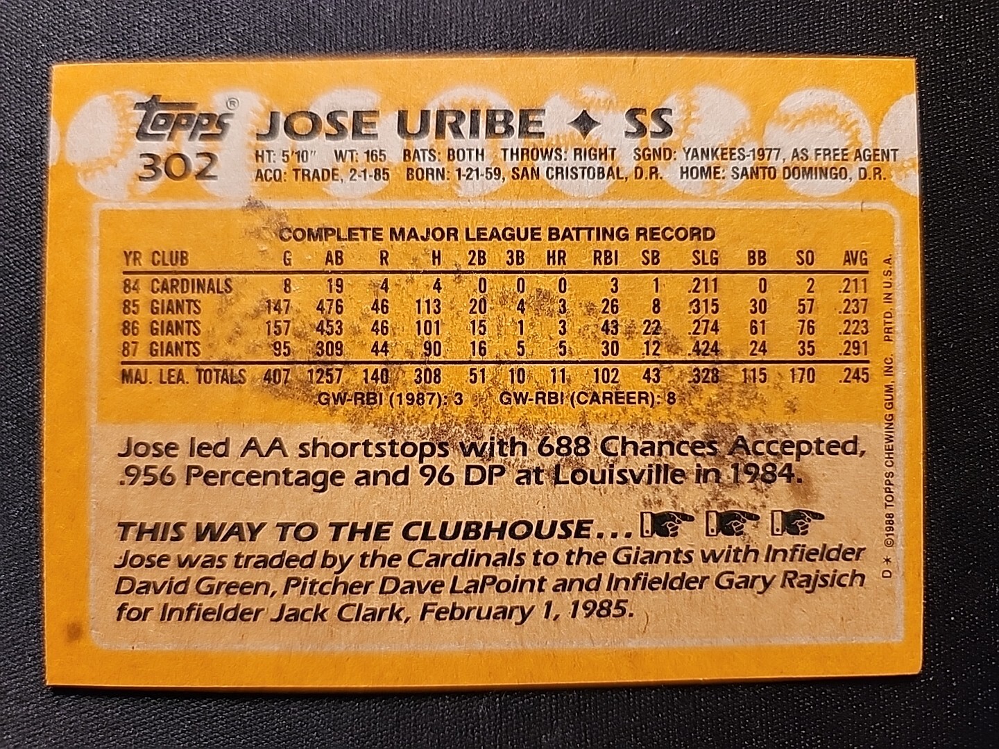 1988 Topps - #302 Jose Uribe error card, Topps Logo | eBay