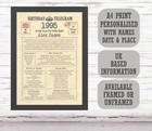 30th Birthday Gift - 1995 Personalised Day You Were Born Print for Man ...