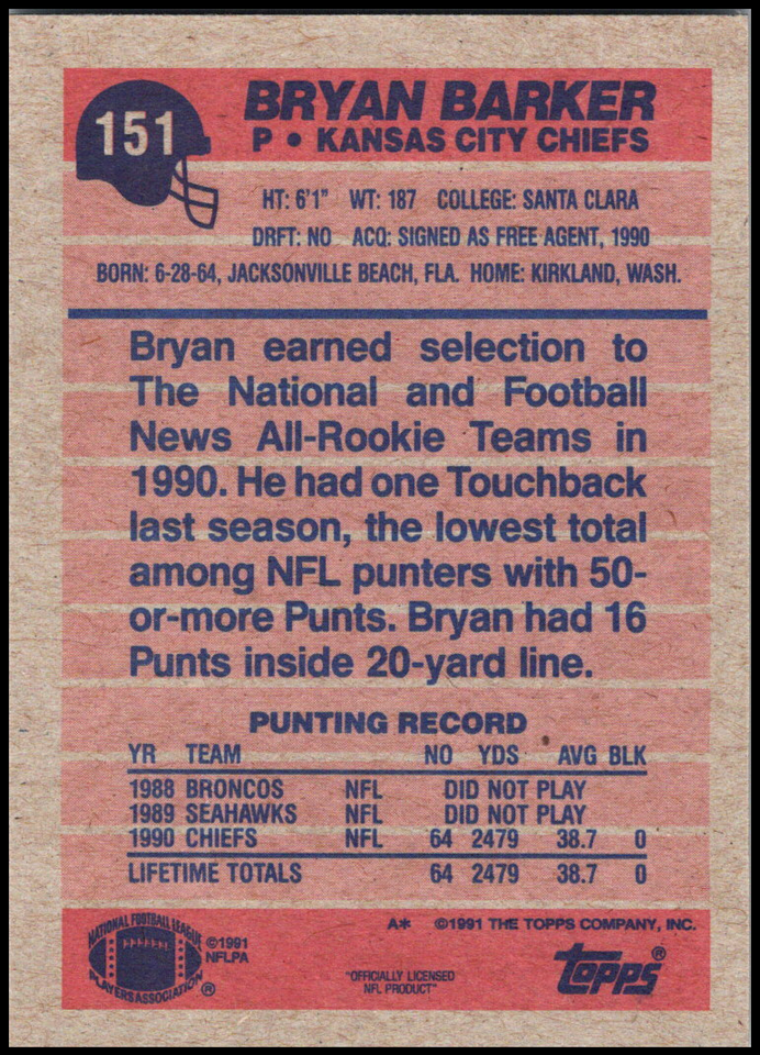 1991 Topps #151 Bryan Barker - Rookie RC FREE SHIPPING! | eBay