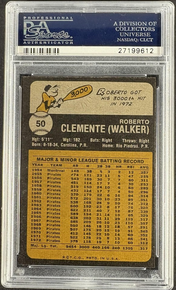 1973 Topps #50 Roberto Clemente PSA 9 pd High Grade | eBay