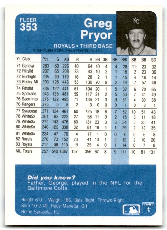 1984 Fleer Greg Pryor Kansas City Royals #353 | eBay