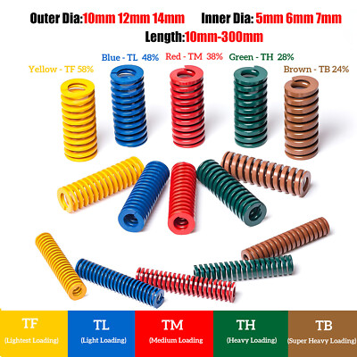 Die Springs Compression Mould Spring Light/Medium/Heavy Load Duty OD 10 ...