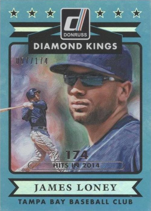 2015 Panini Donruss - James Loney #27 Stat Line Season /174 for sale ...