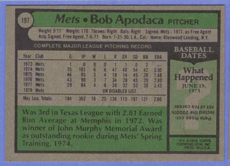 1979 Topps Bob Apodaca #197 New York Mets | eBay