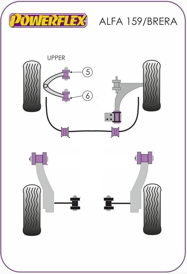 Powerflex Kit Silent Block Braccio Superiore Regolazione Camber Alfa ...