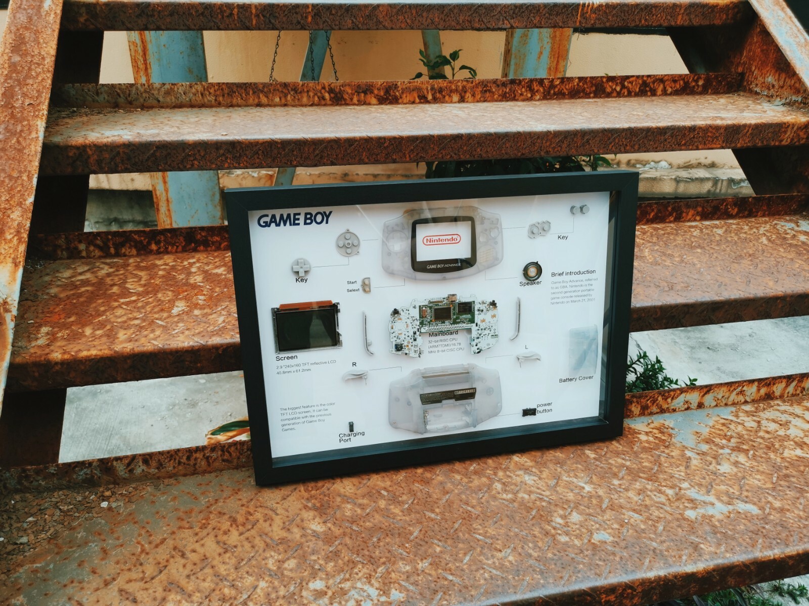 Disassembled 3Ds Teardown With Frame, Deconstructed Game Device 3Ds ...