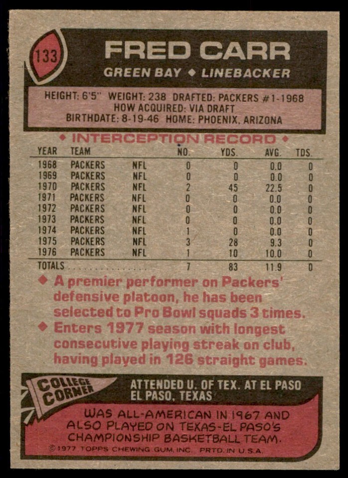 1977 Topps Fred Carr Football Card Green Bay Packers #133 | eBay