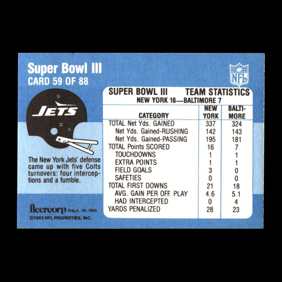 NFL TEAM 1983 Fleer New York Jets #59 R325I 100 | eBay