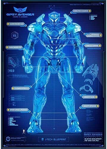 Pacific Rim Robot Blueprints
