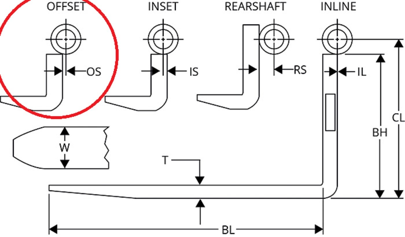 Genie Pin Type Shaft Mount Forks PAIR SET FORK 2x2x48" 48 INCH 4 FT ...