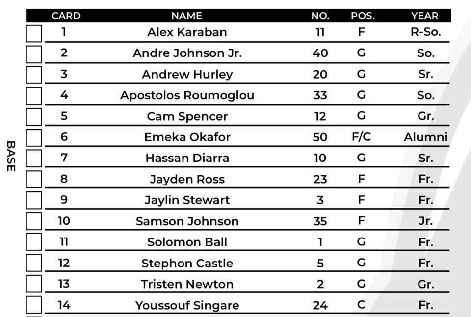 UConn Huskies 2023-2024 Onit Athlete Complete White Men’s Basketball ...