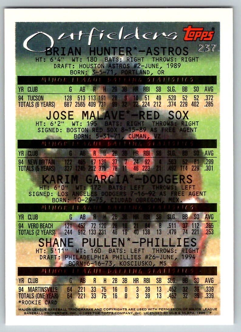 1995 TOPPS BRIAN HUNTER/JOSE MALAVE/KARIM GARCIA/SHANE PULLEN RC ...