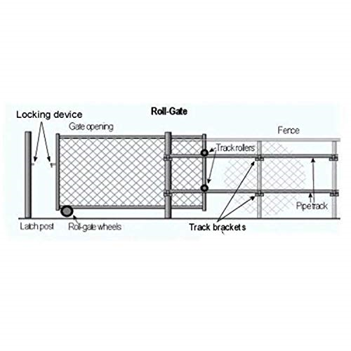 Chain Link Rolling Gate Installation Chain Link Gates Texas Fence