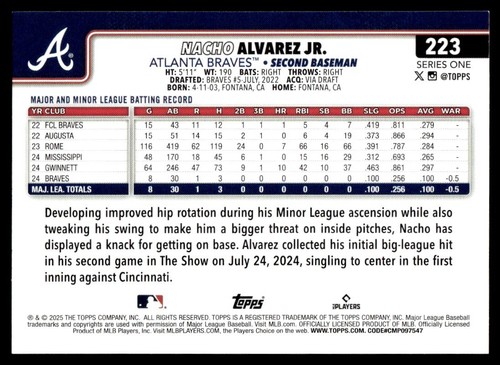 NACHO ALVAREZ JR 2025 Topps Series 1 Rookie Card RC #223 Atlanta Braves ...