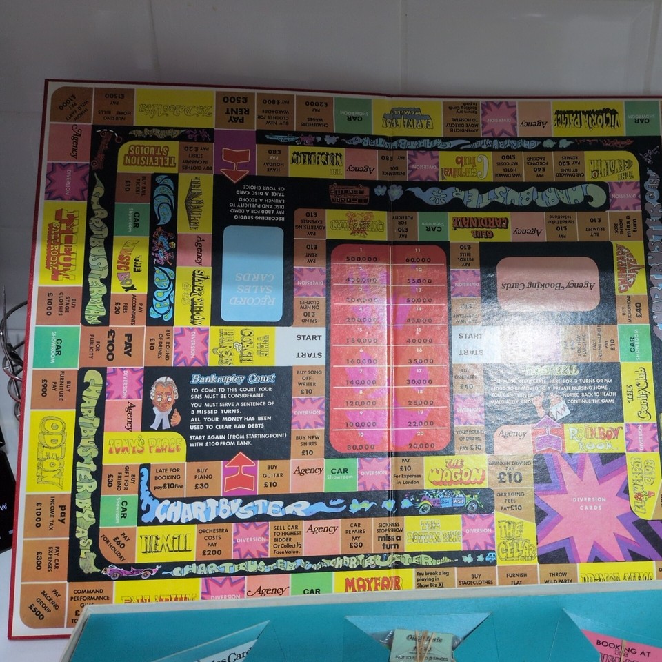 Chartbuster Game by ASL Pastimes, Vintage, Good Condition, Rare Board ...