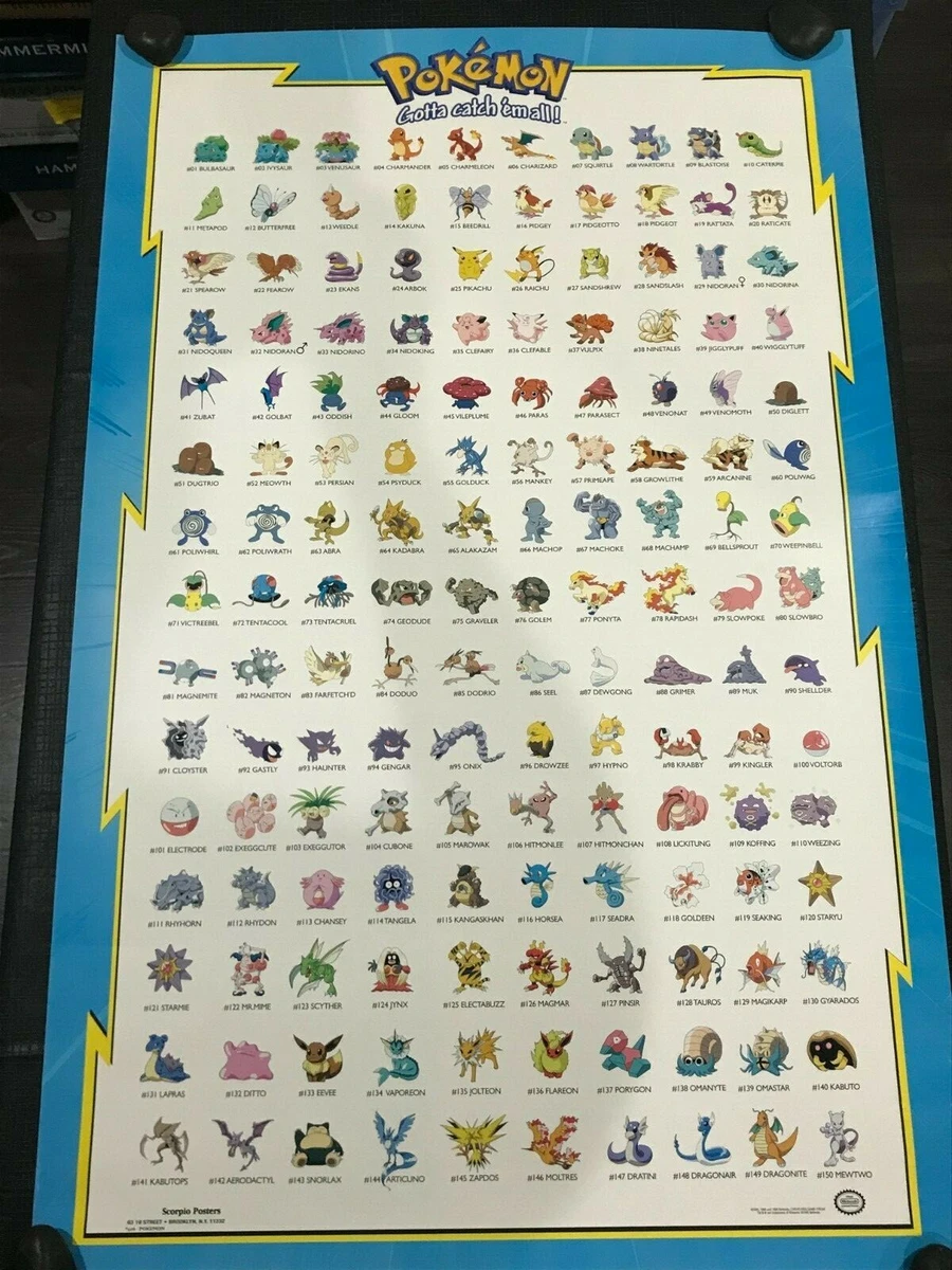Original Pokemon Poster