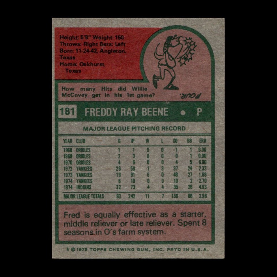 Fred Beene 1975 Topps Cleveland Indians #181 GM R305 | eBay