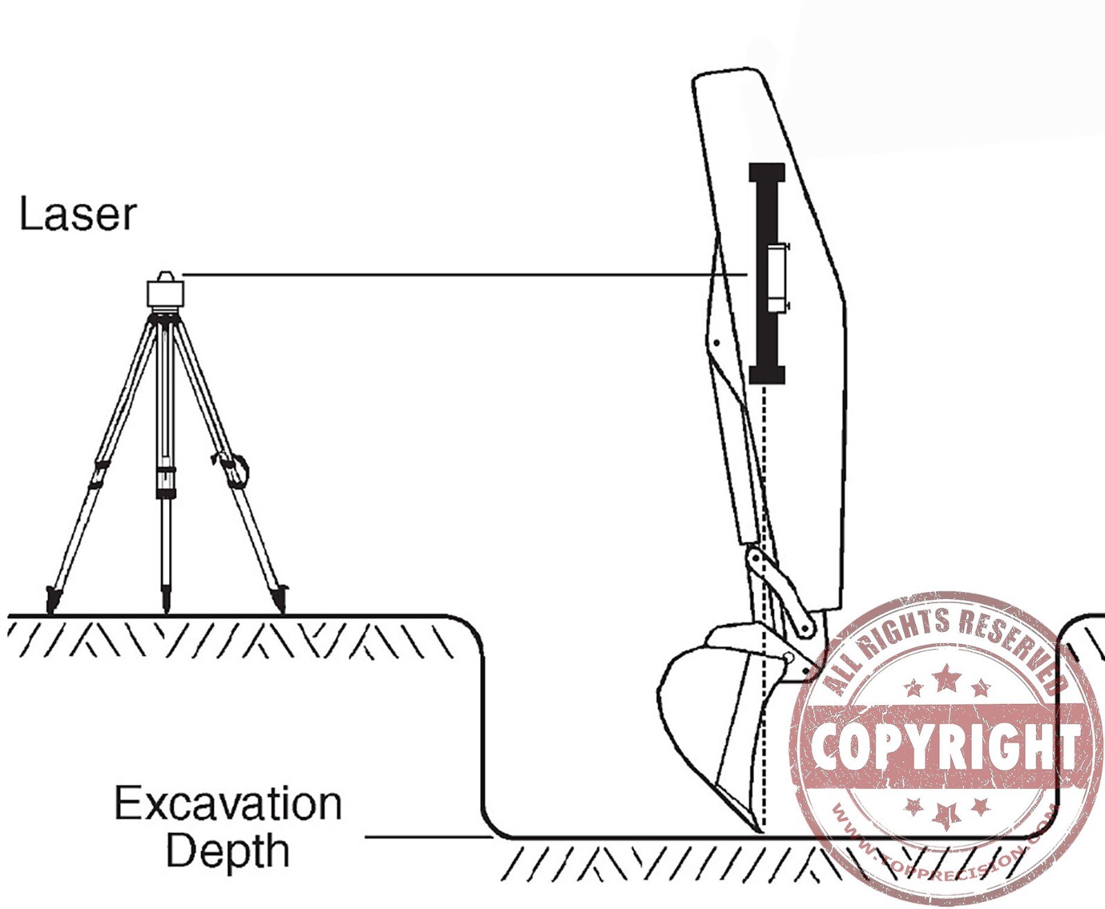 GEOMAX AGATEC MR240 LASER RECEIVER,EXCAVATOR,BACKHOE,TRIMBLE,TOPCON ...