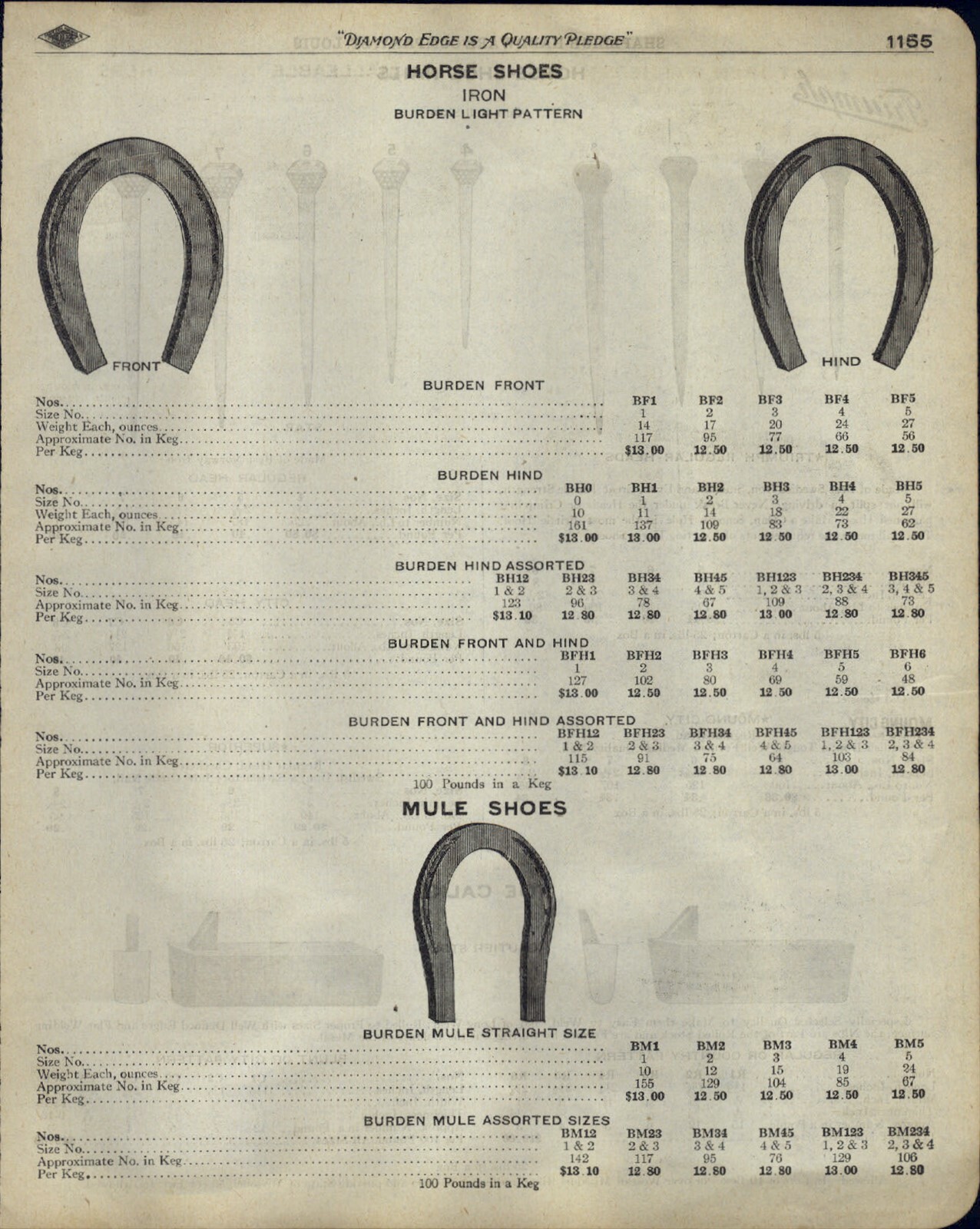 1918 PAPER AD Iron Horse Mule Shoes Iron Nails Toe Calk Triumph Burden ...