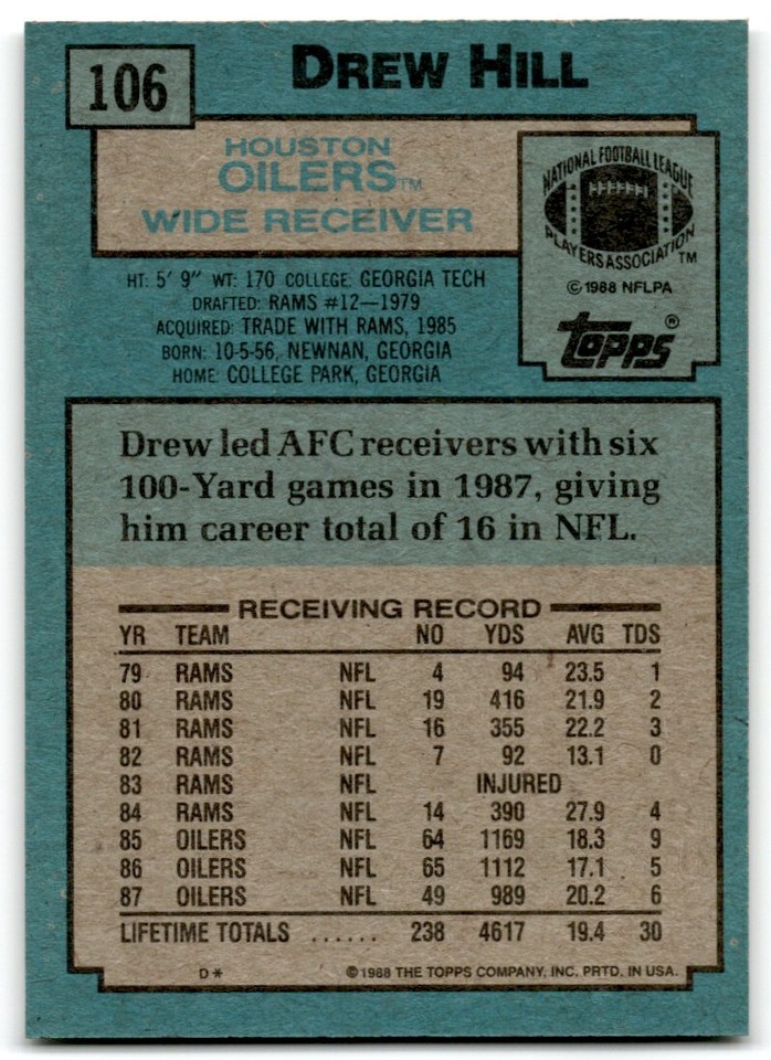 1988 Topps Drew Hill Houston Oilers #106 | eBay