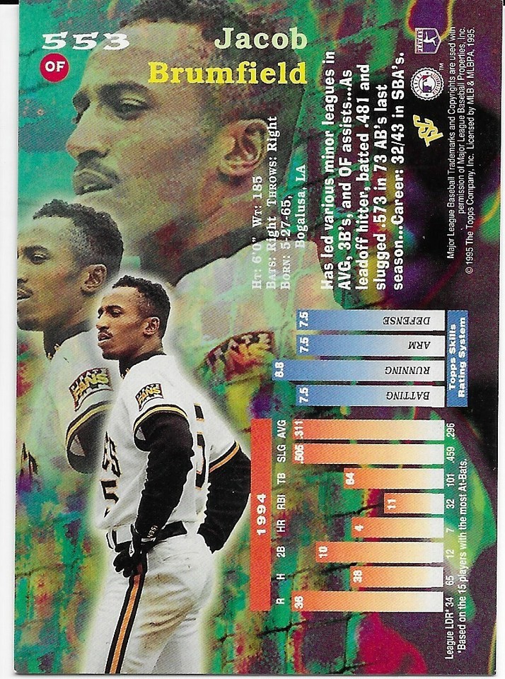 1995 Topps Stadium Club Jacob Brumfield #553 | eBay