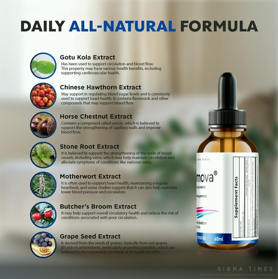 Trimova Weight Loss Drops for Burning Excess Fat & Boosting Energy (30 ...