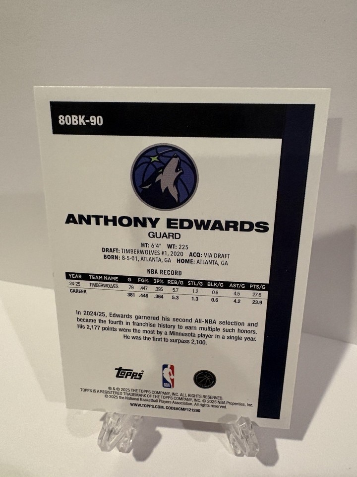 2025-26 Topps Basketball 1980-81 45th Anniversary Anthony Edwards #80BK ...
