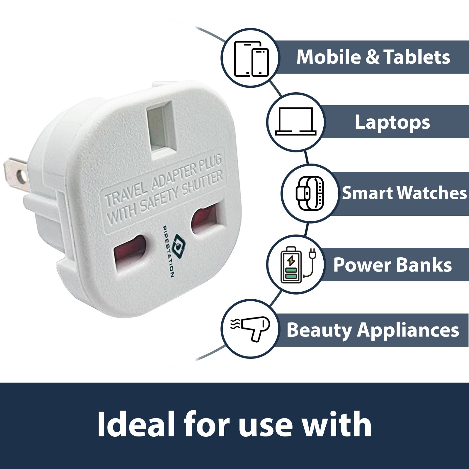 US Travel Adapter Plug with USA USB Charger Plug | America Holiday ...