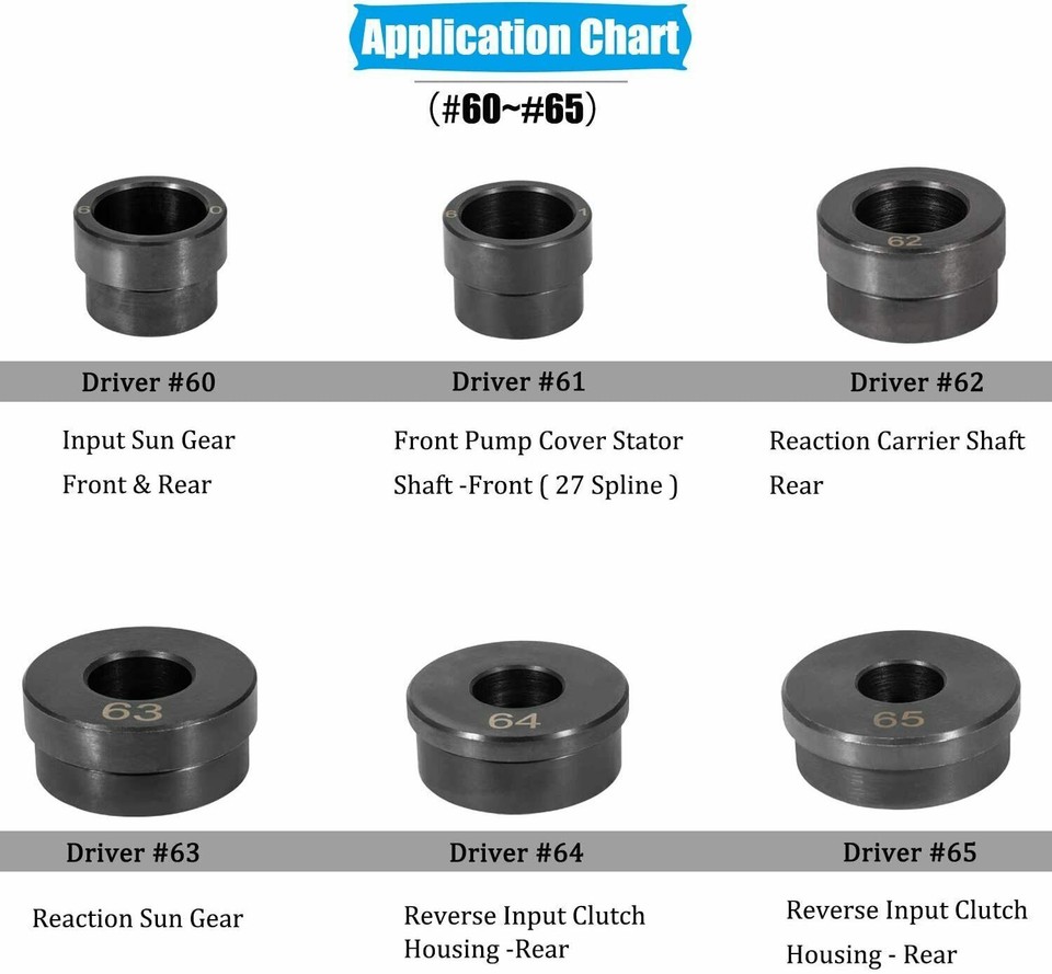 Master GM Transmissions Bushing Driver Set Atec Tool+Kent-Moore SPX T ...