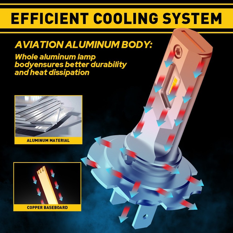 2x H7 Super Bright LED Headlight Bulbs 60000LM Kit High Low Beam 6500K ...